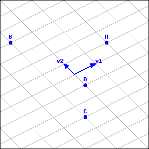 Solved The figure below shows four named | Chegg.com